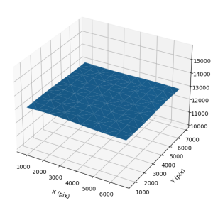 Chapter 1 – Preprocessing – cryoEDU